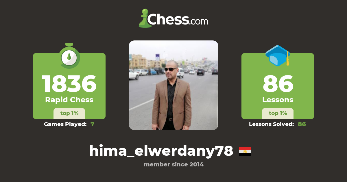 ibrahim nassef (hima_elwerdany78) - Chess Profile - Chess.com