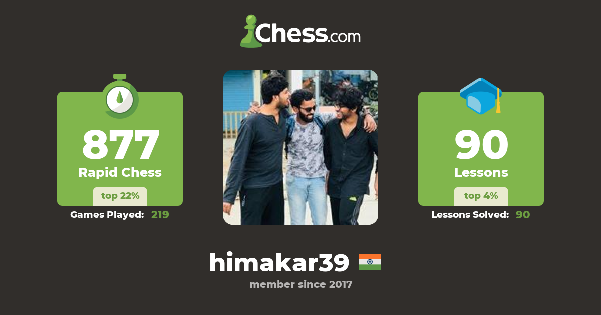 Himakar R'dy (himakar39) - Chess Profile - Chess.com