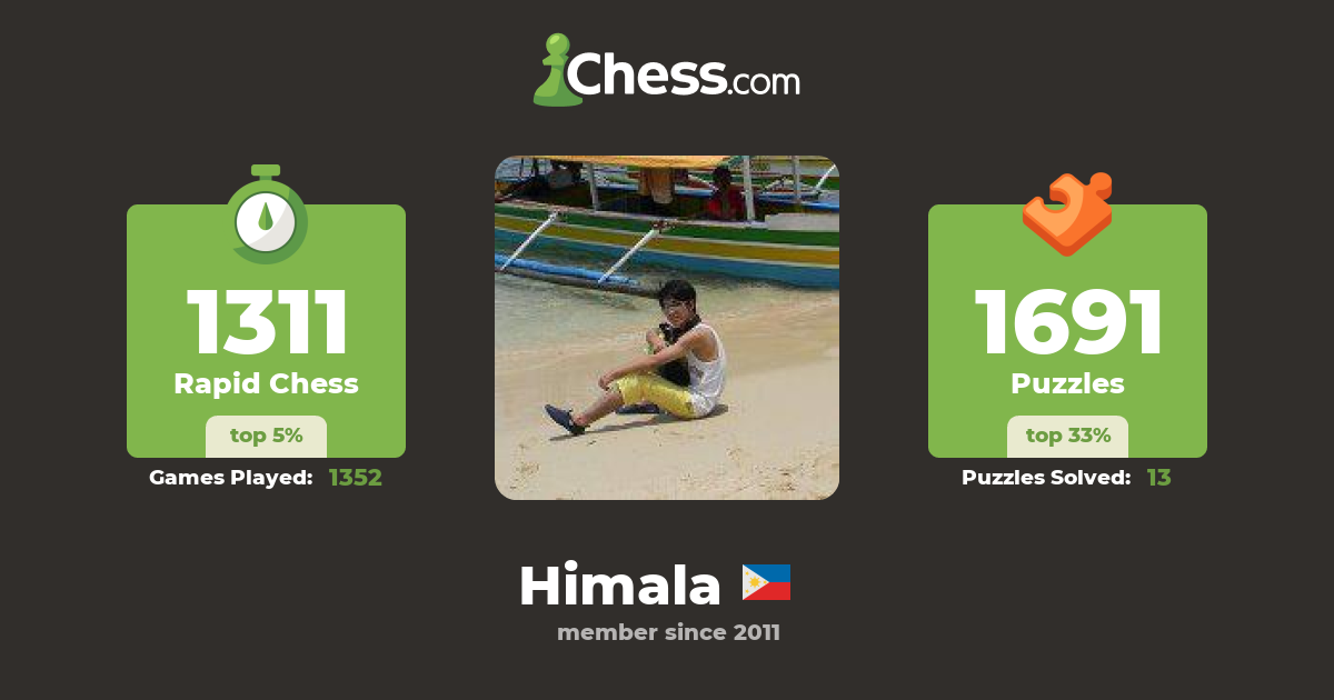 Voltare Gello Ramilo (Himala) - Chess Profile - Chess.com
