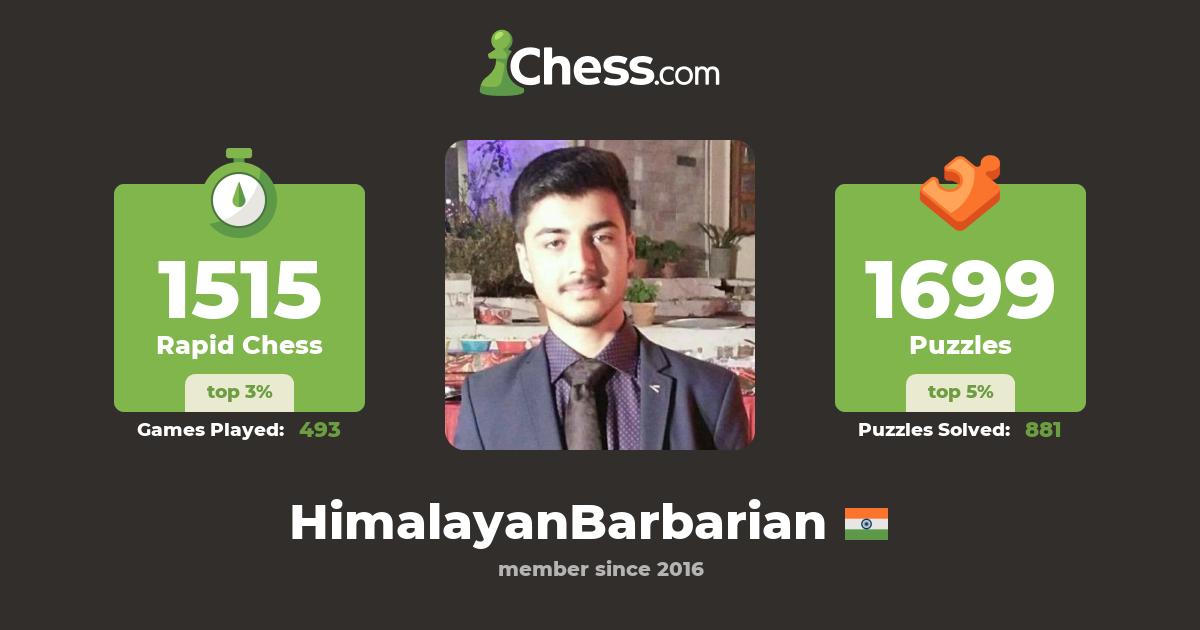 Devansh Rathore (HimalayanBarbarian) - Chess Profile - Chess.com