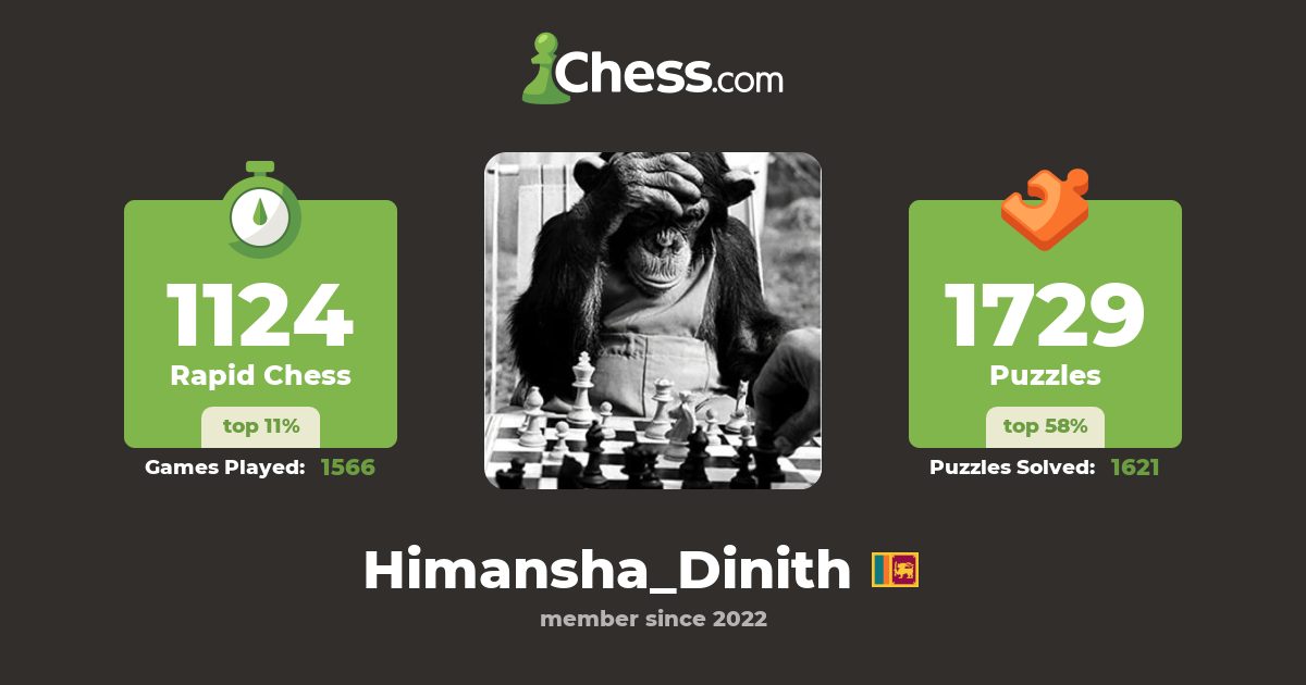 .OP᭄★d𝐈N𝐈𝔱ⓗ—͟͟͞͞𖣘💎 Himansha (Himansha_Dinith) - Chess Profile - Chess.com