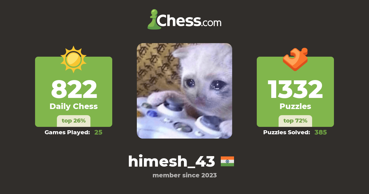 Himesh Kumar (himesh_43) - Chess Profile - Chess.com