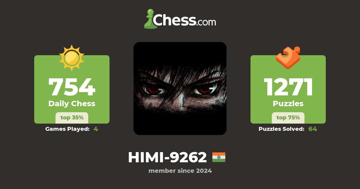 HIMI-9262 - Chess Profile - Chess.com