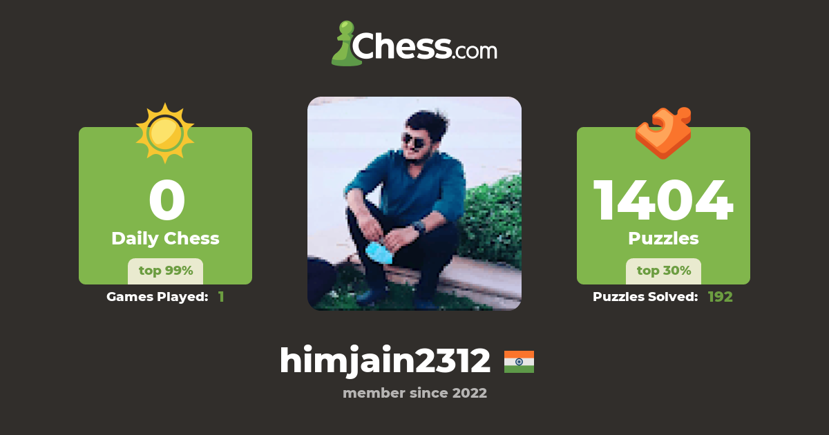 Himanshu Jain (himjain2312) - Chess Profile - Chess.com