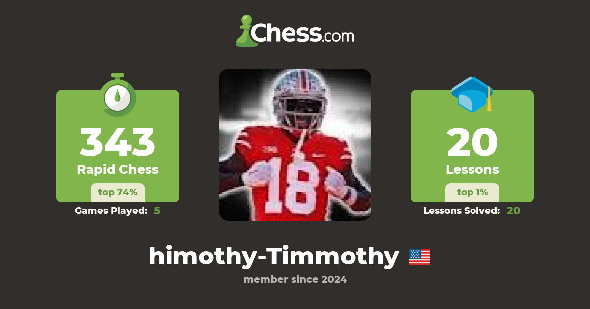 IAN BURKE (himothy-Timmothy) - Chess Profile - Chess.com