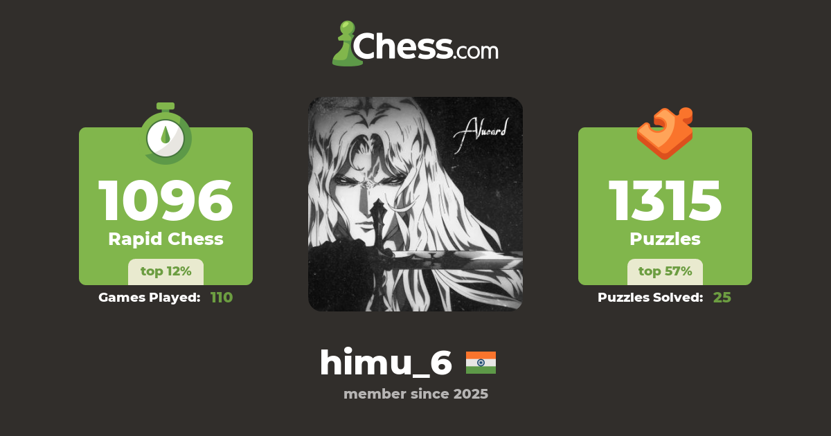 Himanshu Kumar (himu_6) - Chess Profile - Chess.com