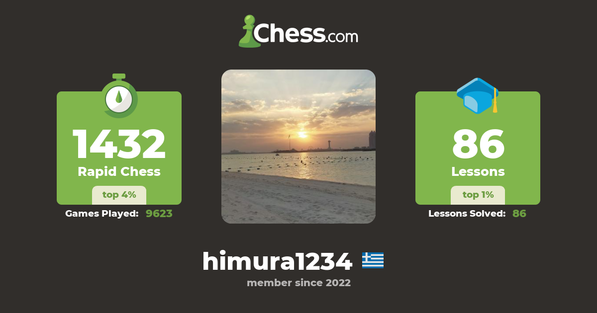 himura1234 - Chess Profile - Chess.com
