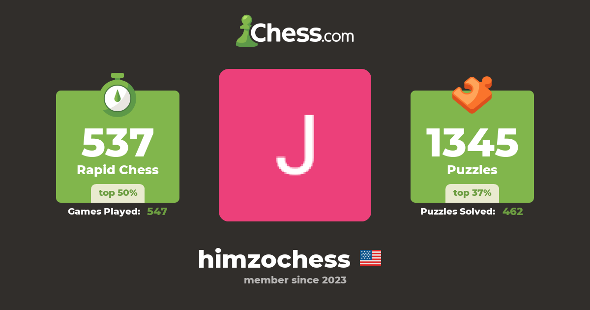 James Marron (himzochess) - Chess Profile - Chess.com
