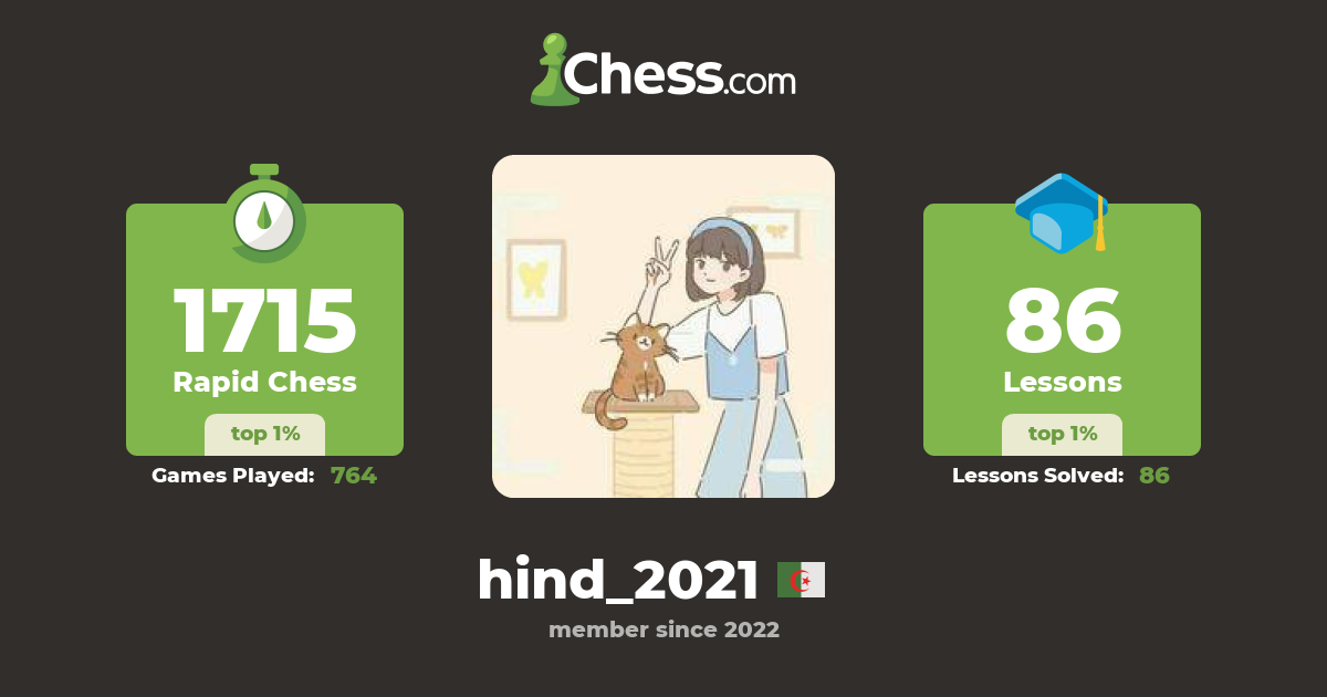 Hind Queen (hind_2021) - Chess Profile - Chess.com