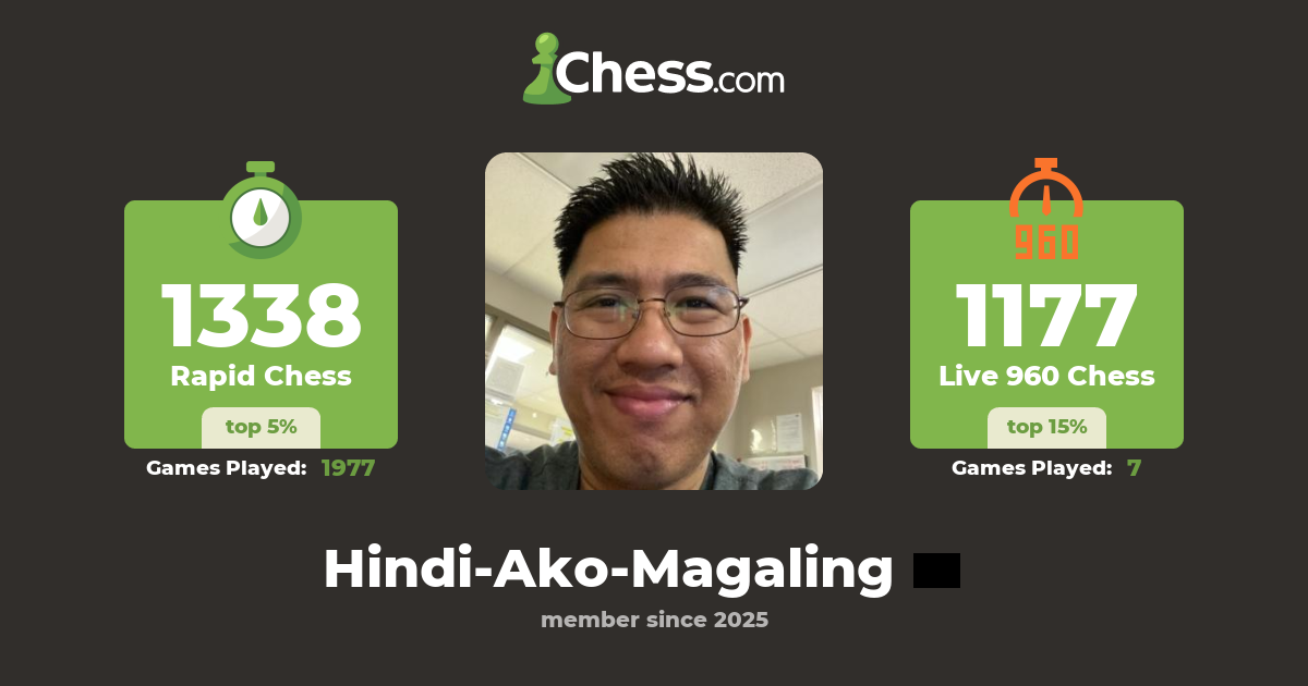 Hindi-Ako-Magaling - Chess Profile - Chess.com