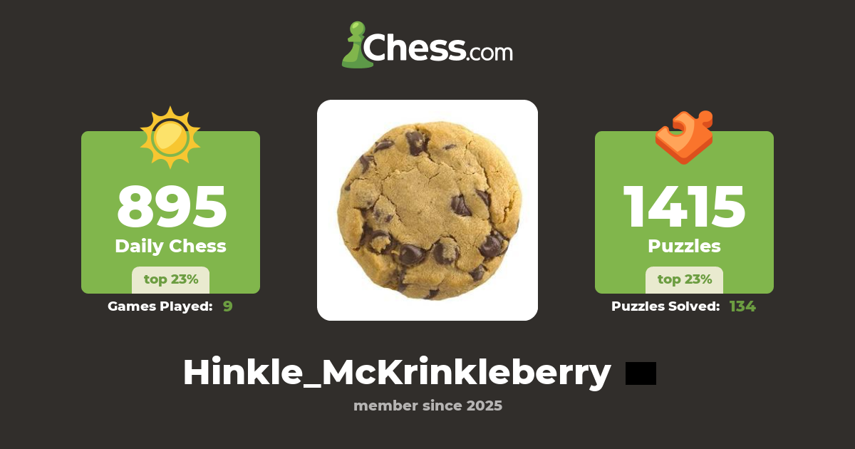Hinkle_McKrinkleberry - Chess Profile - Chess.com