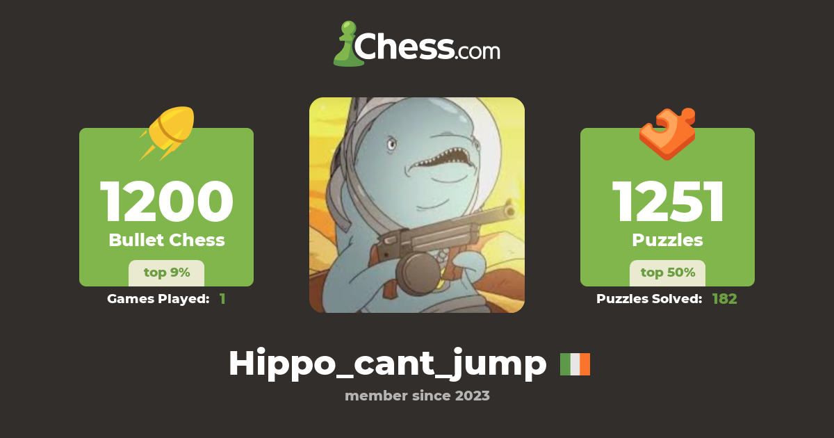 Hippo_cant_jump - Chess Profile - Chess.com