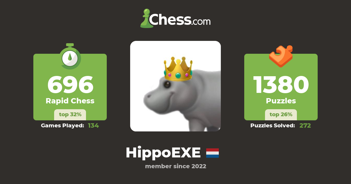 HippoEXE - Chess Profile - Chess.com