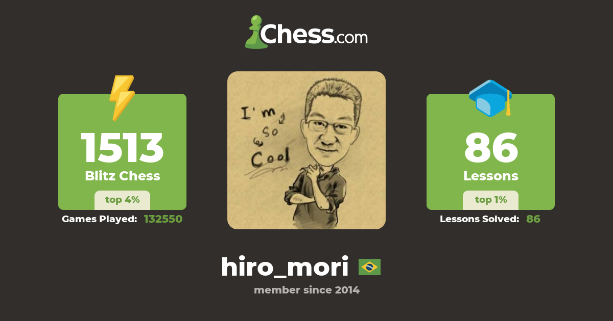 Roberto Morimoto hiro_mori (hiro_mori) - Chess Profile - Chess.com