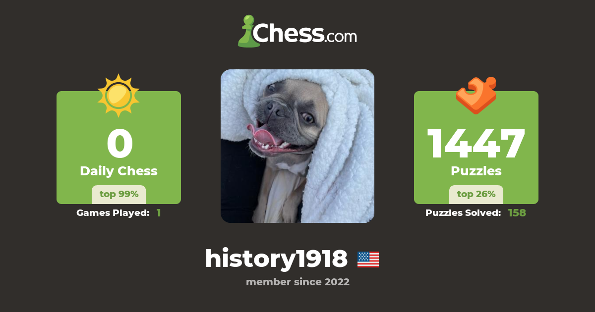 Trevor Rasmussen (history1918) - Chess Profile - Chess.com