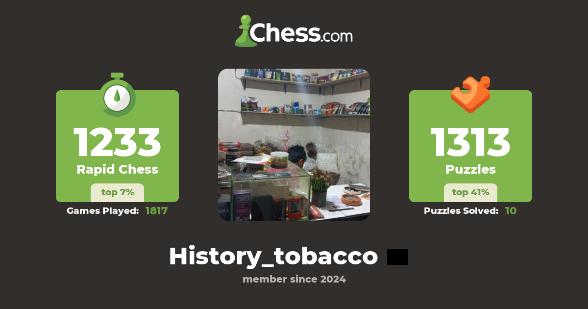 Toko tembakau jatinangor sumedang toko bako jatinangor (History_tobacco ...