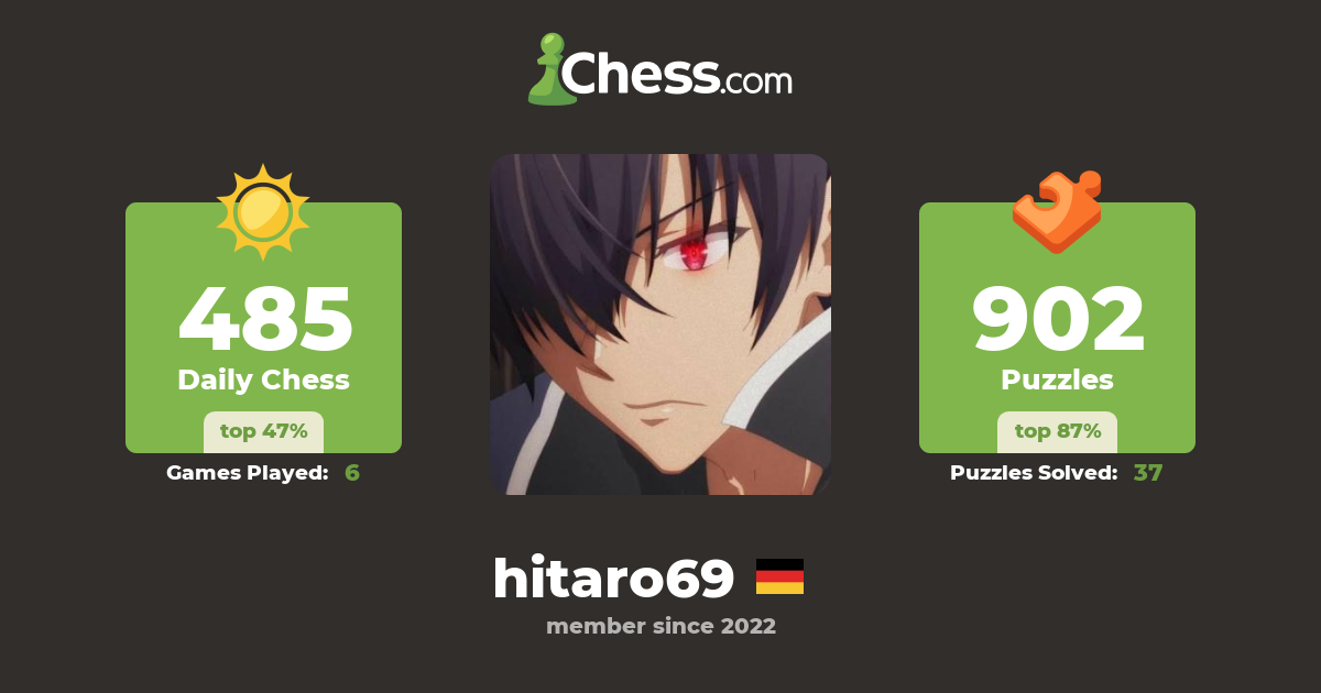 hitaro69 - Chess Profile - Chess.com