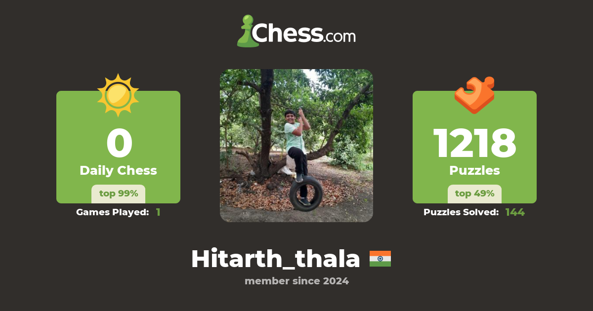 Hitarth_thala - Chess Profile - Chess.com