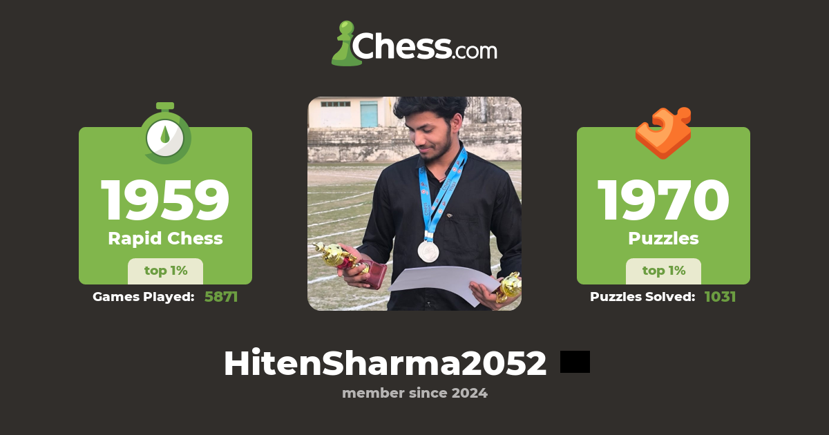 Hiten Sharma (HitenSharma2052) - Chess Profile - Chess.com