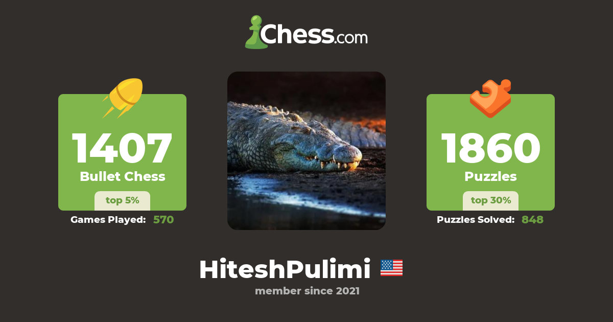 Hitesh Pulimi (HiteshPulimi) - Chess Profile - Chess.com