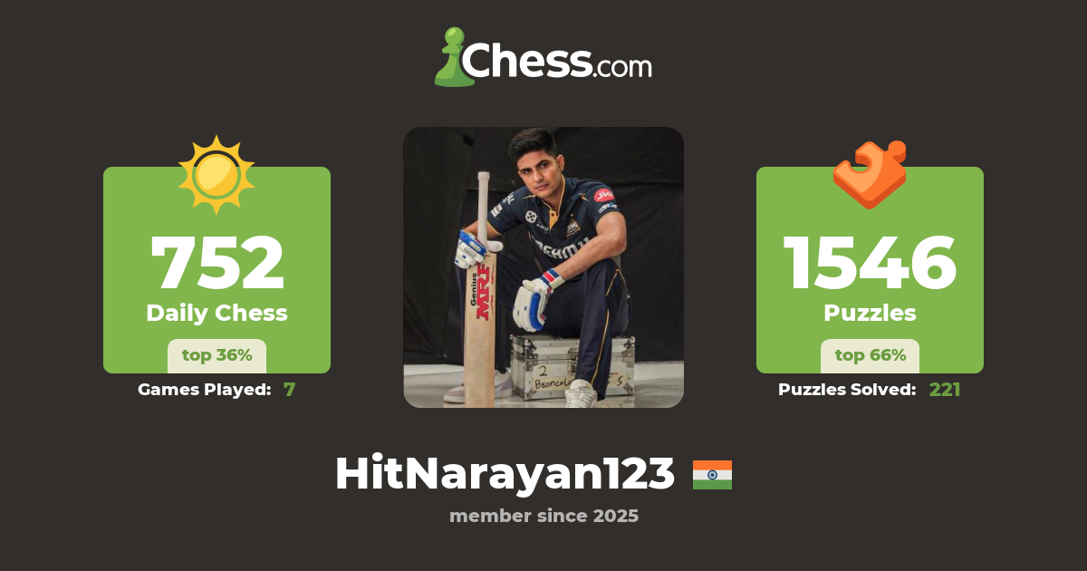 Hit Narayan (HitNarayan123) - Chess Profile - Chess.com