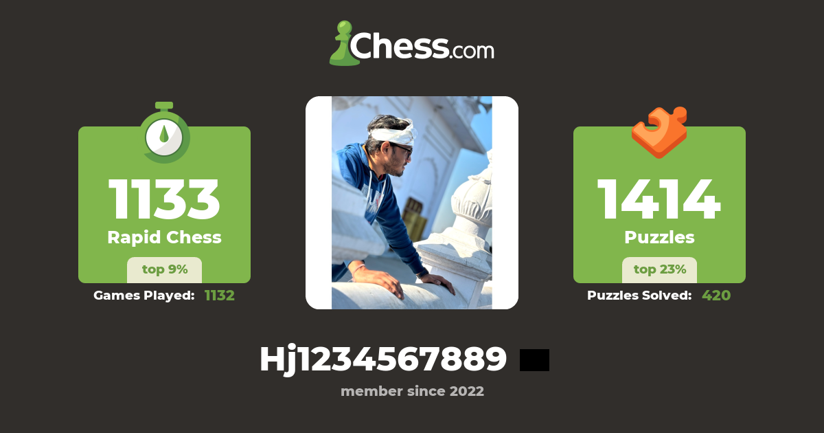 Hj1234567889 - Chess Profile - Chess.com