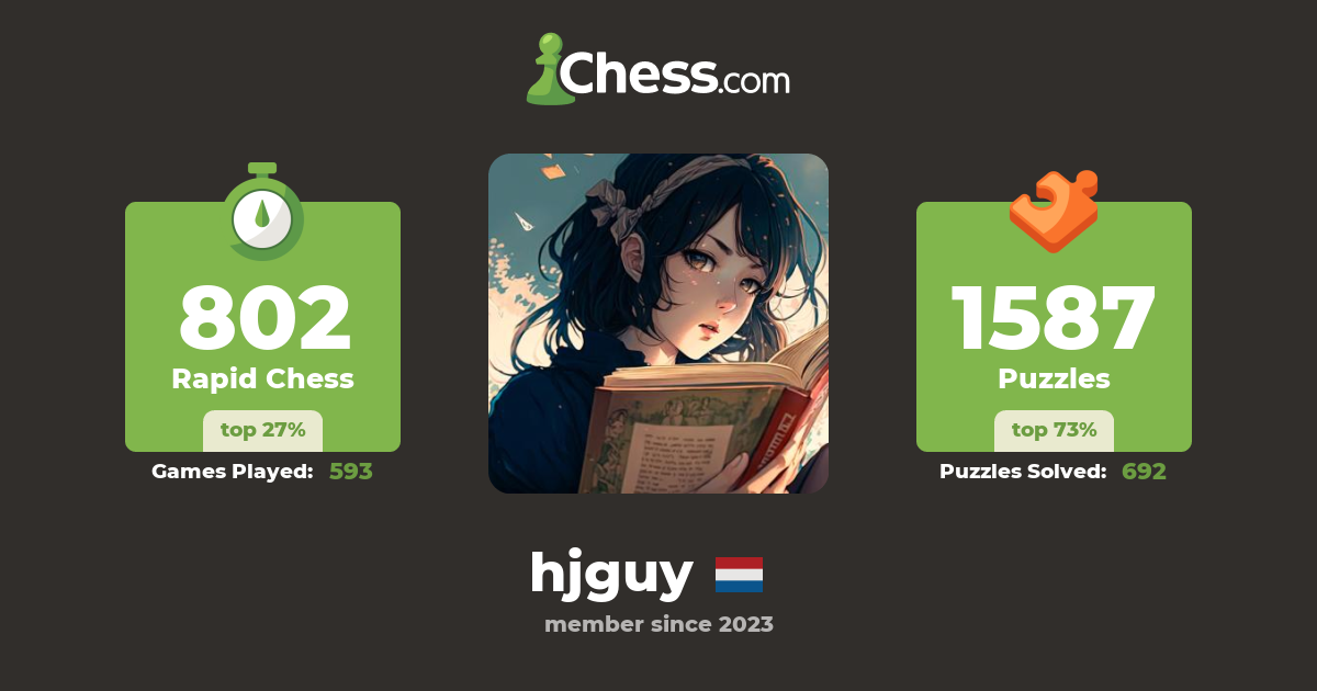 hjguy - Chess Profile - Chess.com