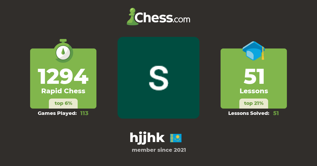 santino santa (hjjhk) - Chess Profile - Chess.com