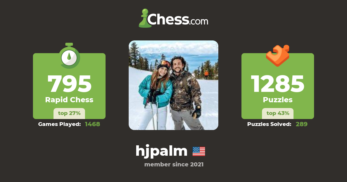 Hayden Palmer (hjpalm) - Chess Profile - Chess.com