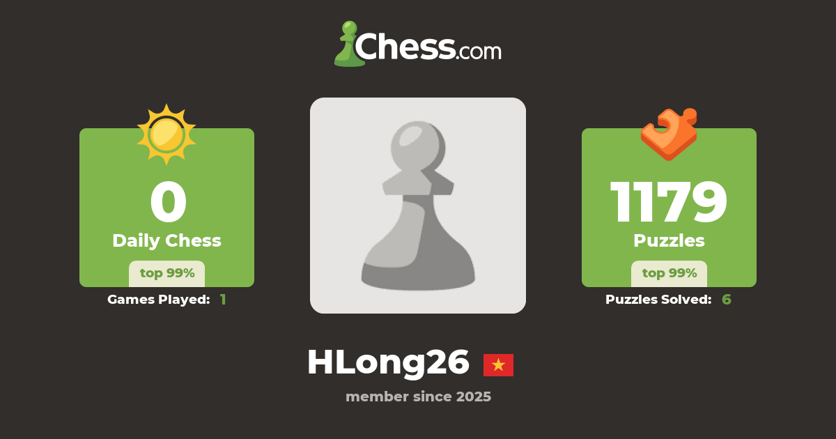 HLong26 - Chess Profile - Chess.com