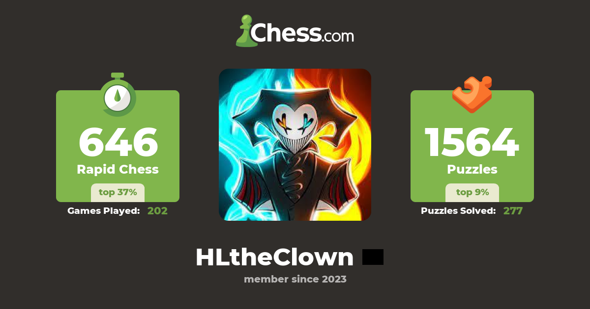 HLtheClown - Chess Profile - Chess.com
