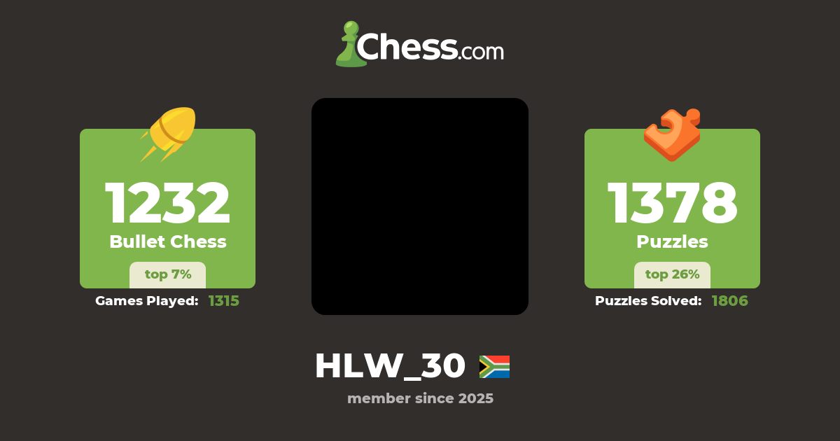 Harry Williams (HLW_30) - Chess Profile - Chess.com