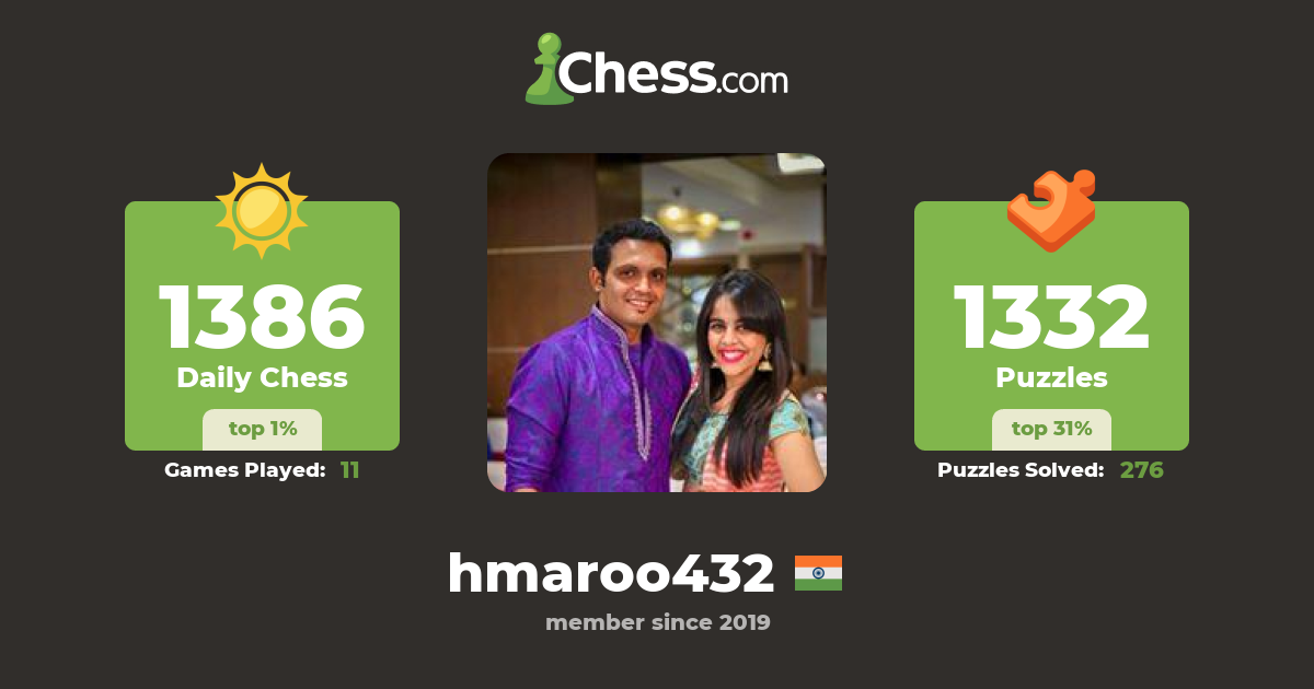 Harshit Maroo (hmaroo432) - Chess Profile - Chess.com