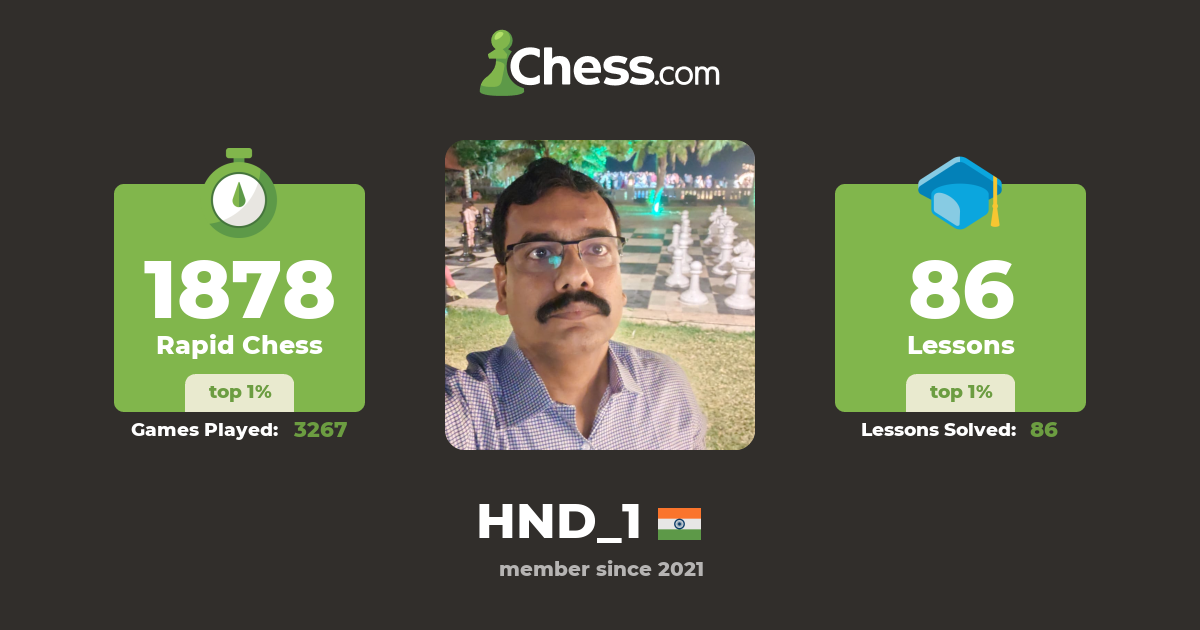 HND_1 - Chess Profile - Chess.com
