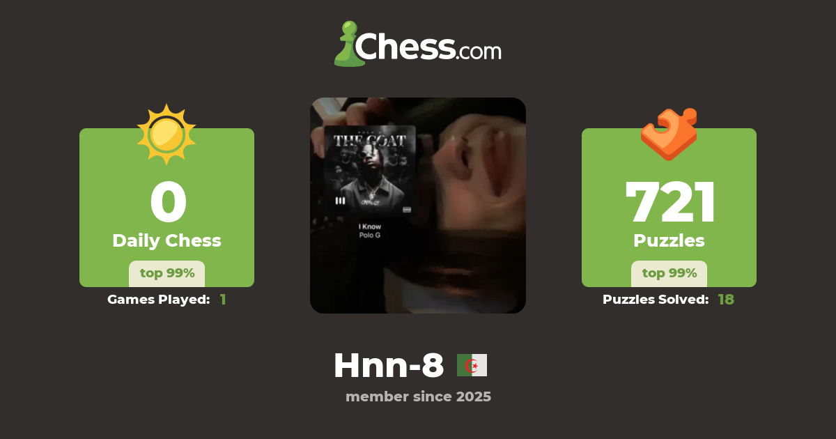 Hnn-8 - Chess Profile - Chess.com