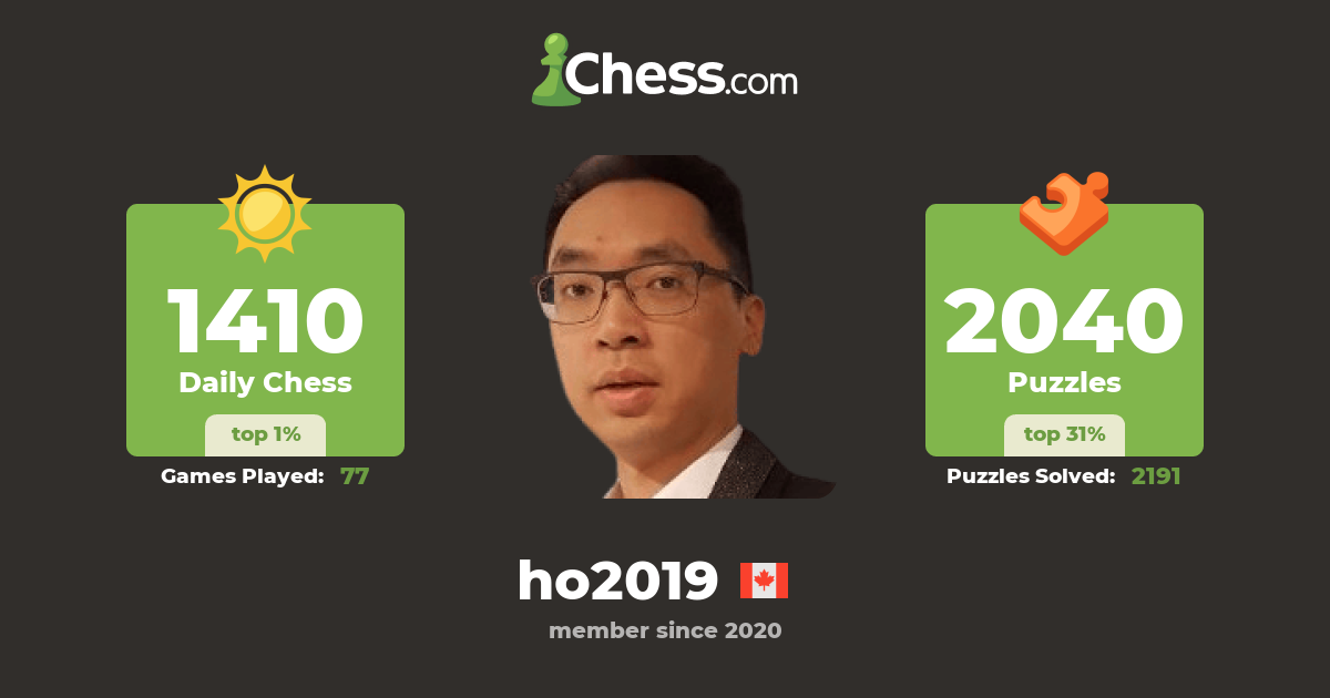Chi Kin Ho (ho2019) - Chess Profile - Chess.com