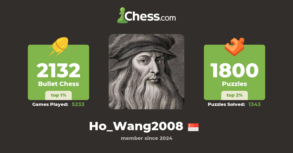 Ho Wang (Ho_Wang2008) - Chess Profile - Chess.com
