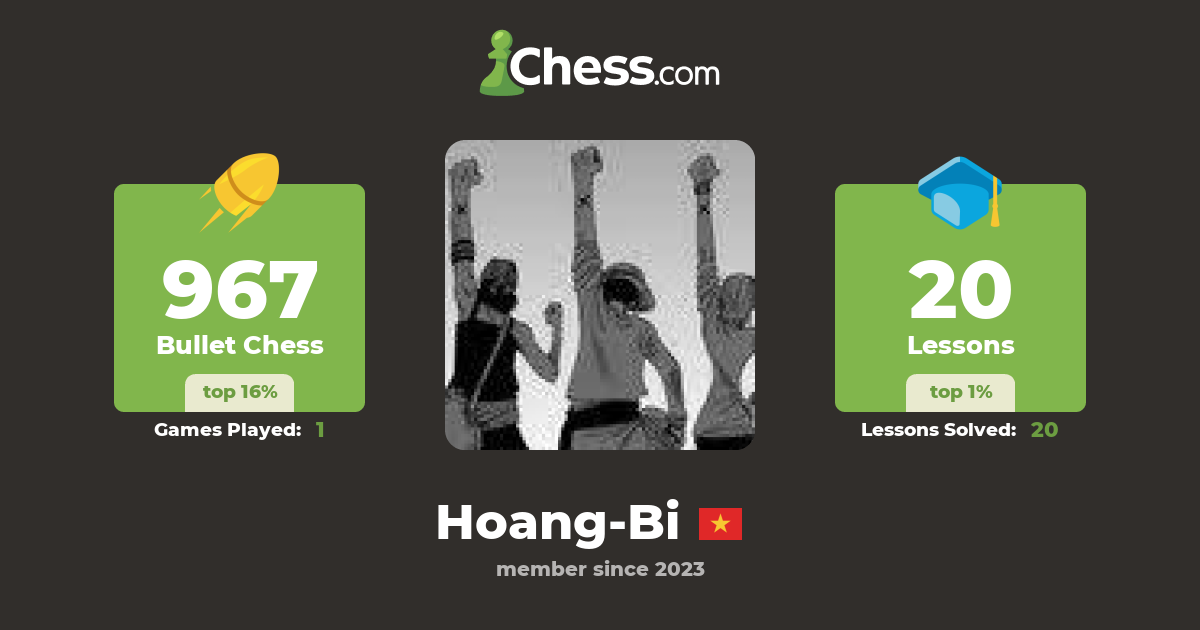 hoang huy Nguyen (Hoang-Bi) - Chess Profile - Chess.com