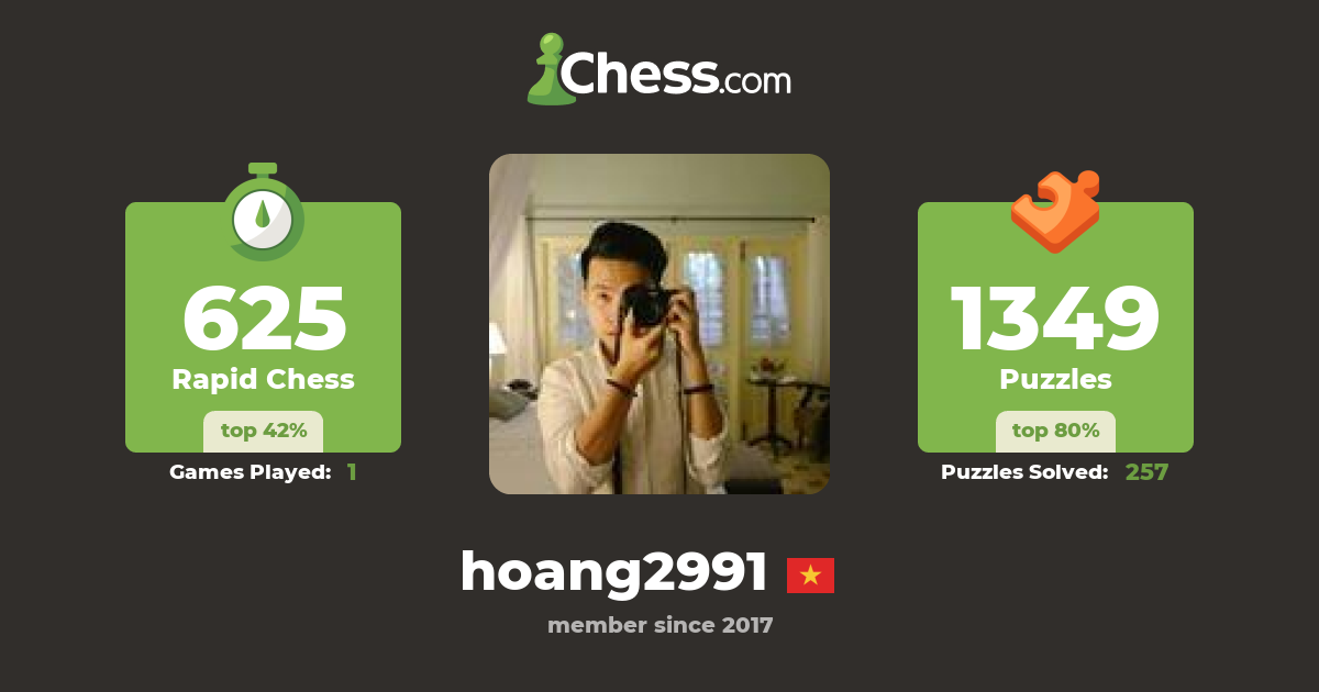 Tri Hoang (hoang2991) - Chess Profile - Chess.com