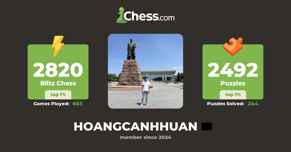 FM Canh Huan Hoang (HOANGCANHHUAN) - Chess Profile - Chess.com