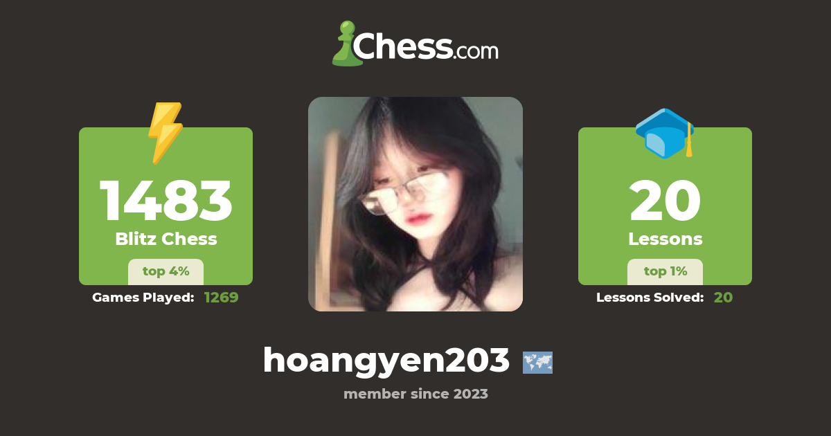 Yenn Hoangg (hoangyen203) - Chess Profile - Chess.com