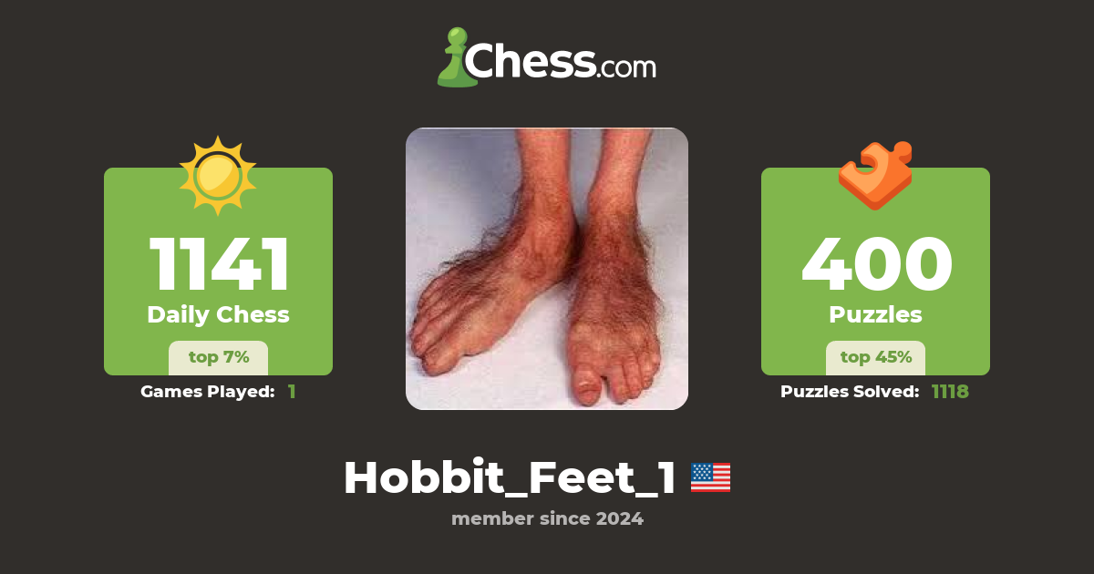 Hobbit_Feet_1 - Chess Profile - Chess.com