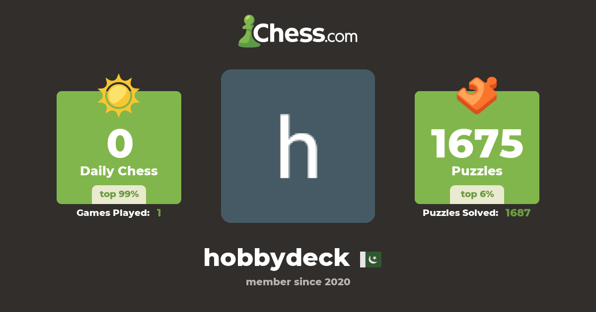 hobby deck (hobbydeck) - Chess Profile - Chess.com
