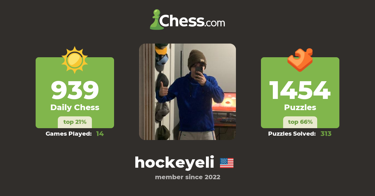 Elijah Soto (hockeyeli) - Chess Profile - Chess.com