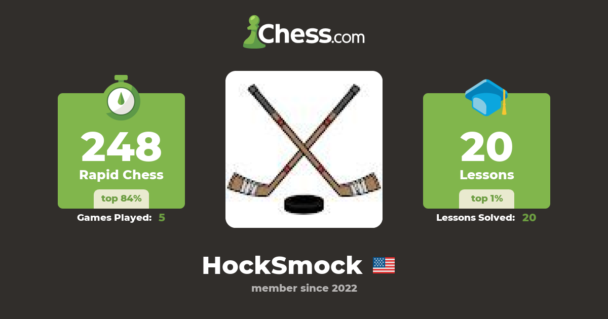 Hockey Kids (HockSmock) - Chess Profile - Chess.com