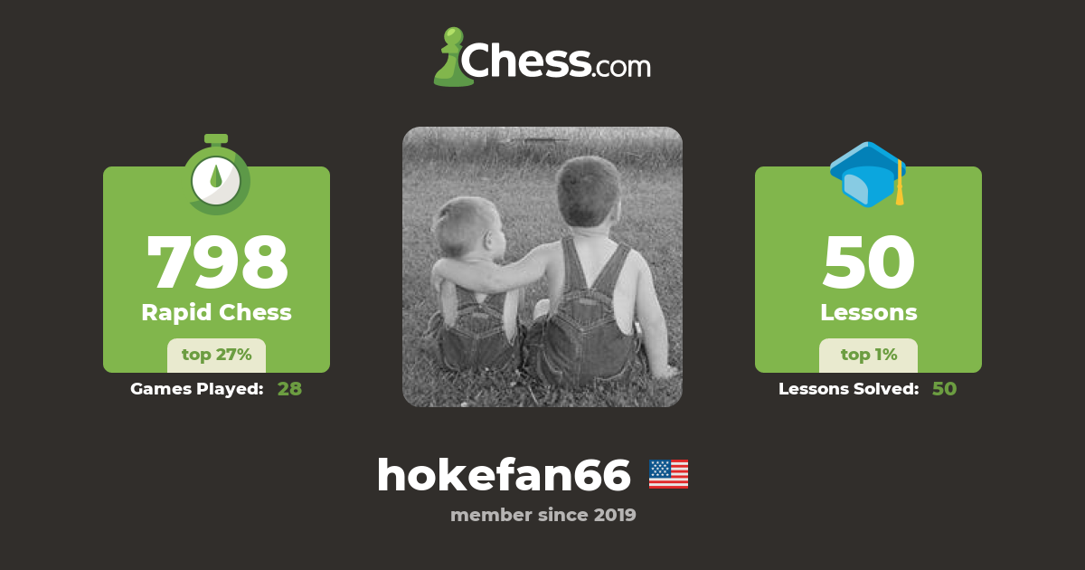 Mark Clemons (hokefan66) - Chess Profile - Chess.com
