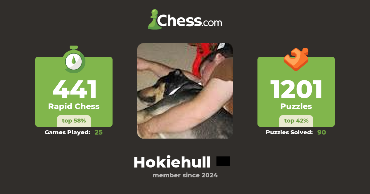 Jeremy Hull (Hokiehull) - Chess Profile - Chess.com