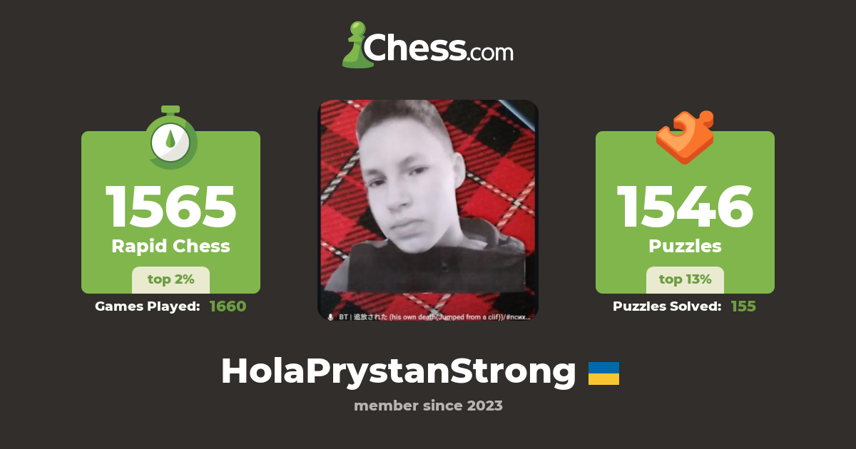 Юрий Задорожний (HolaPrystanStrong) - Chess Profile - Chess.com