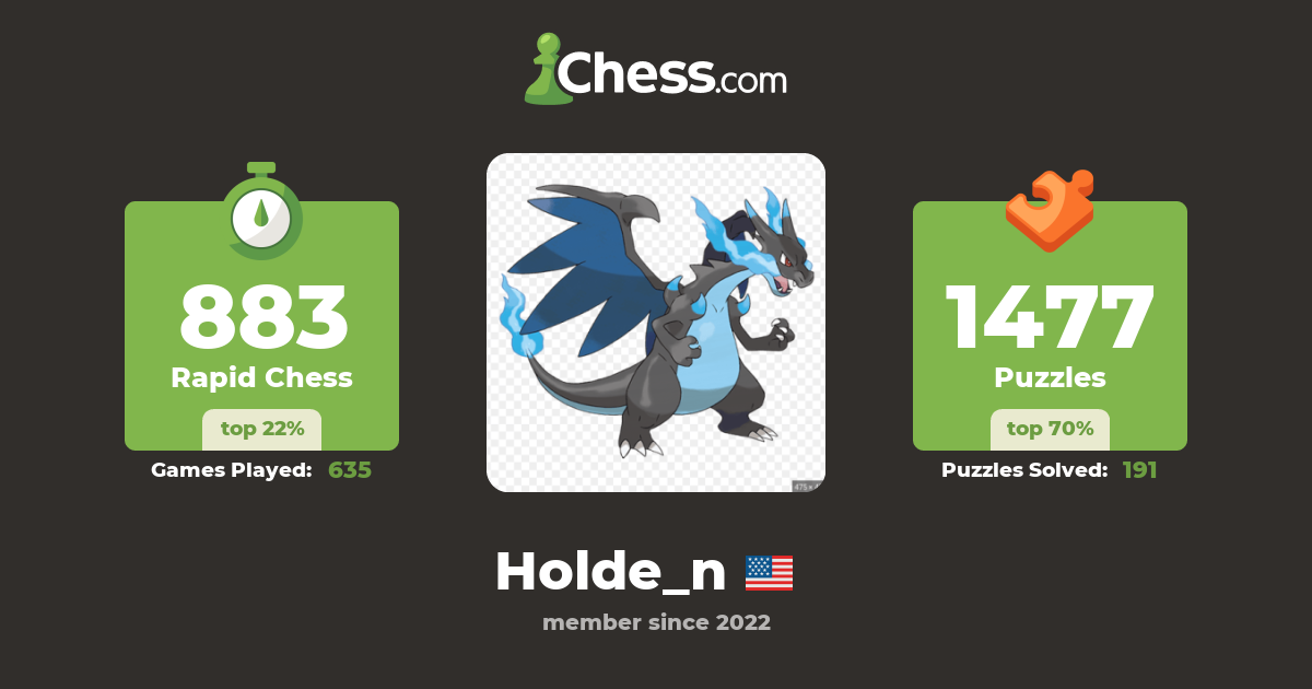Holde_n - Chess Profile - Chess.com