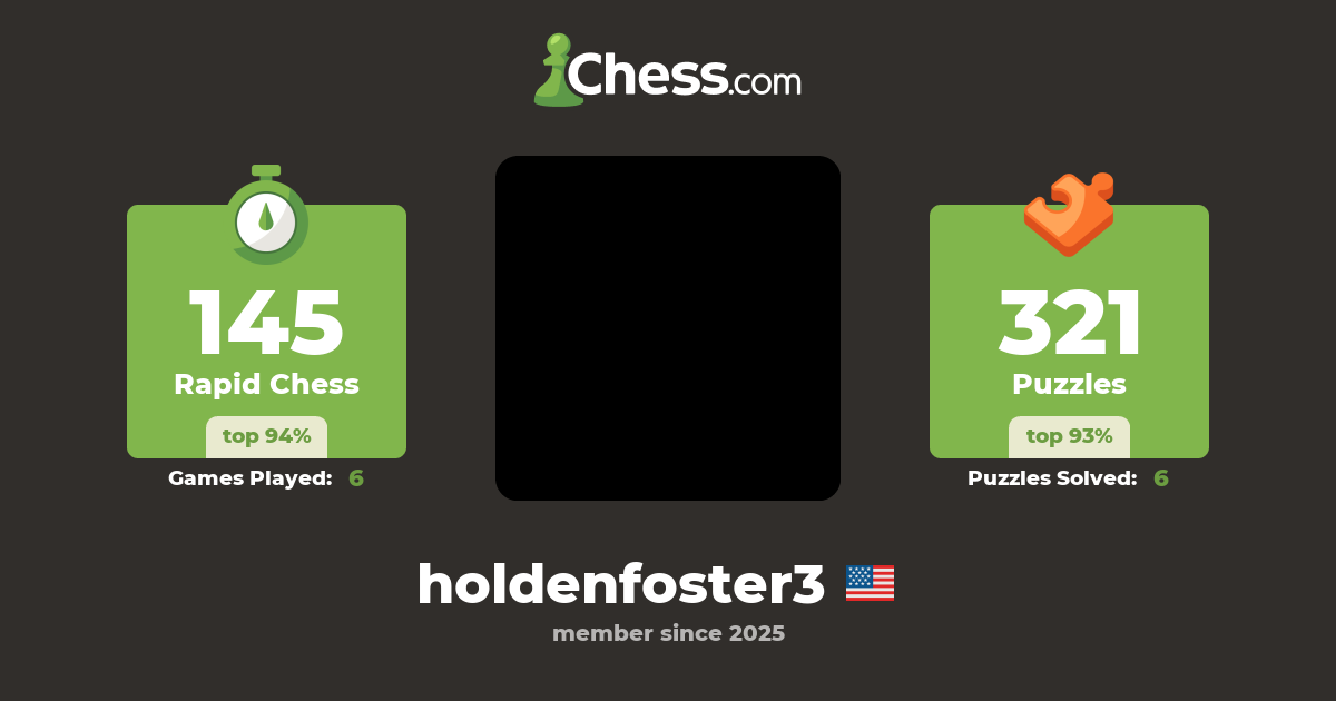 holdenfoster3 - Chess Profile - Chess.com